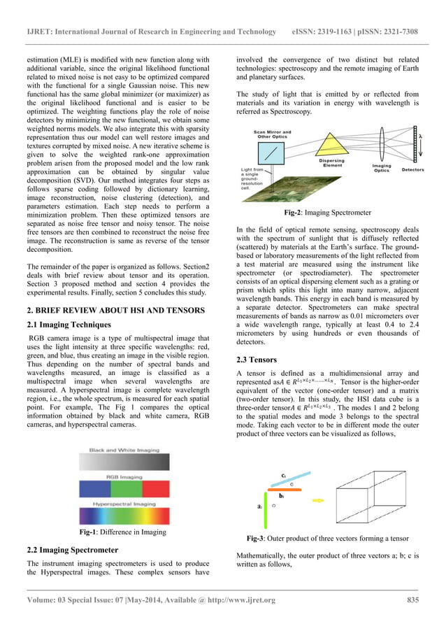 Hyperspectral image mixed noise reduction based on improved k svd algorithm | PDF | 3-D Graphics ...