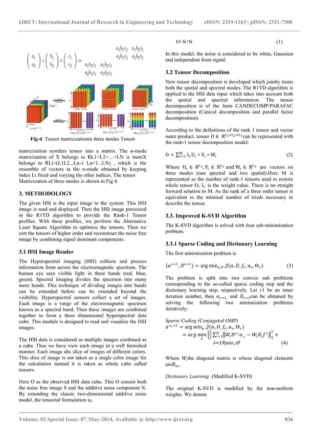 Hyperspectral Image Mixed Noise Reduction Based On Improved K Svd Algorithm Pdf