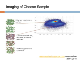 Hyperspectral imaging in dairy and food industry | PPTX