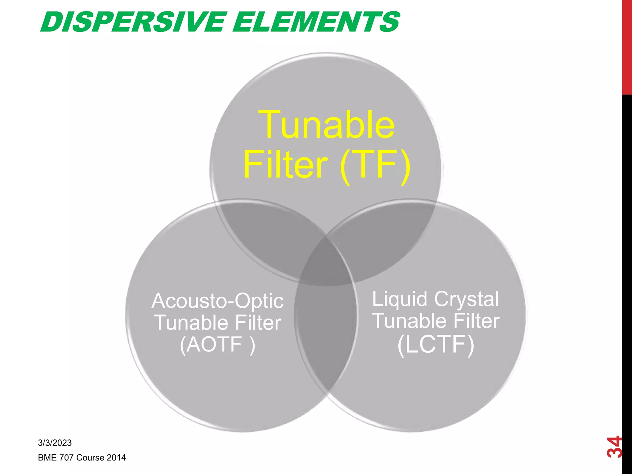 Hyperspectral Imaging | PPTX