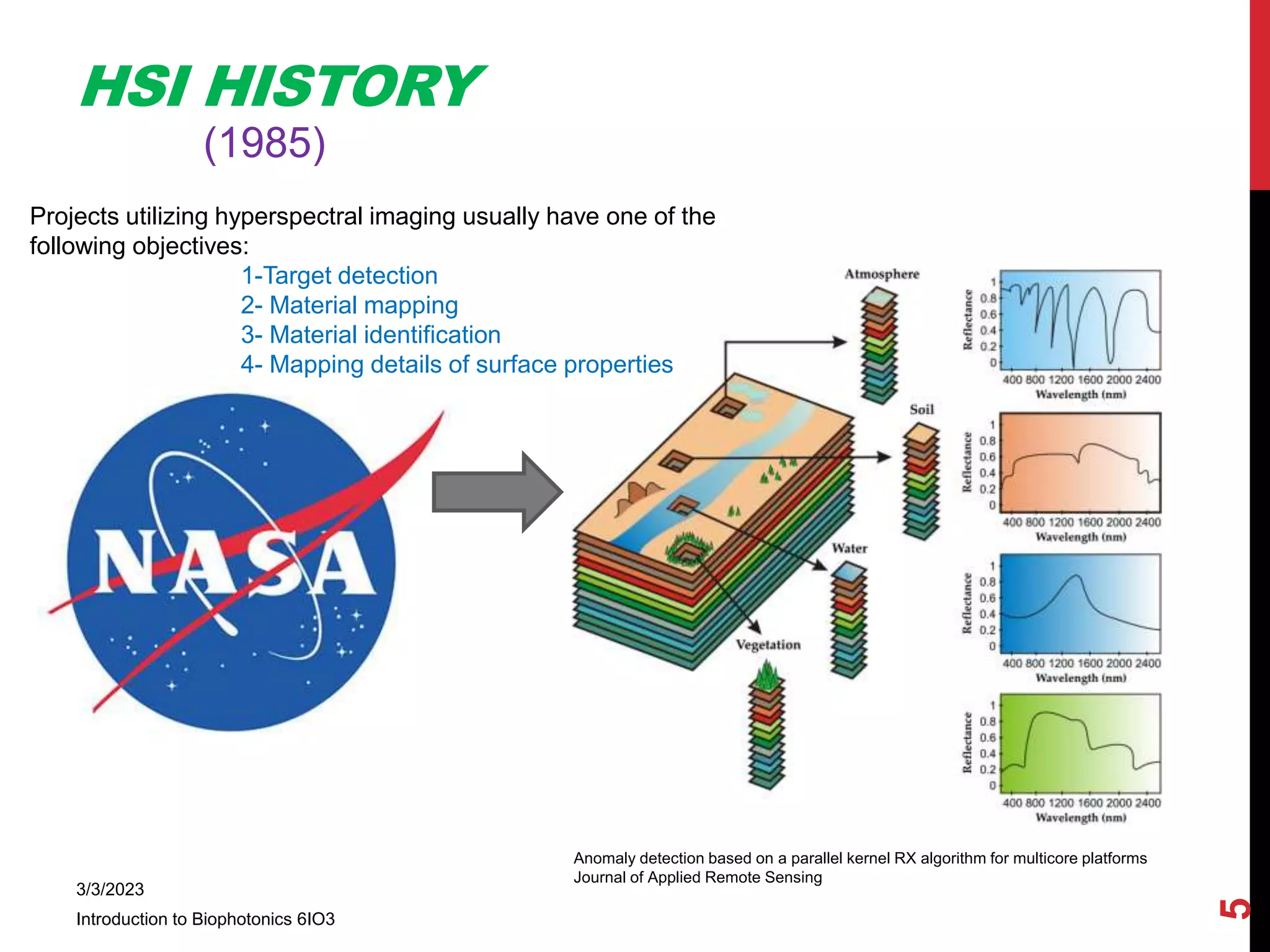 Hyperspectral Imaging | PPTX