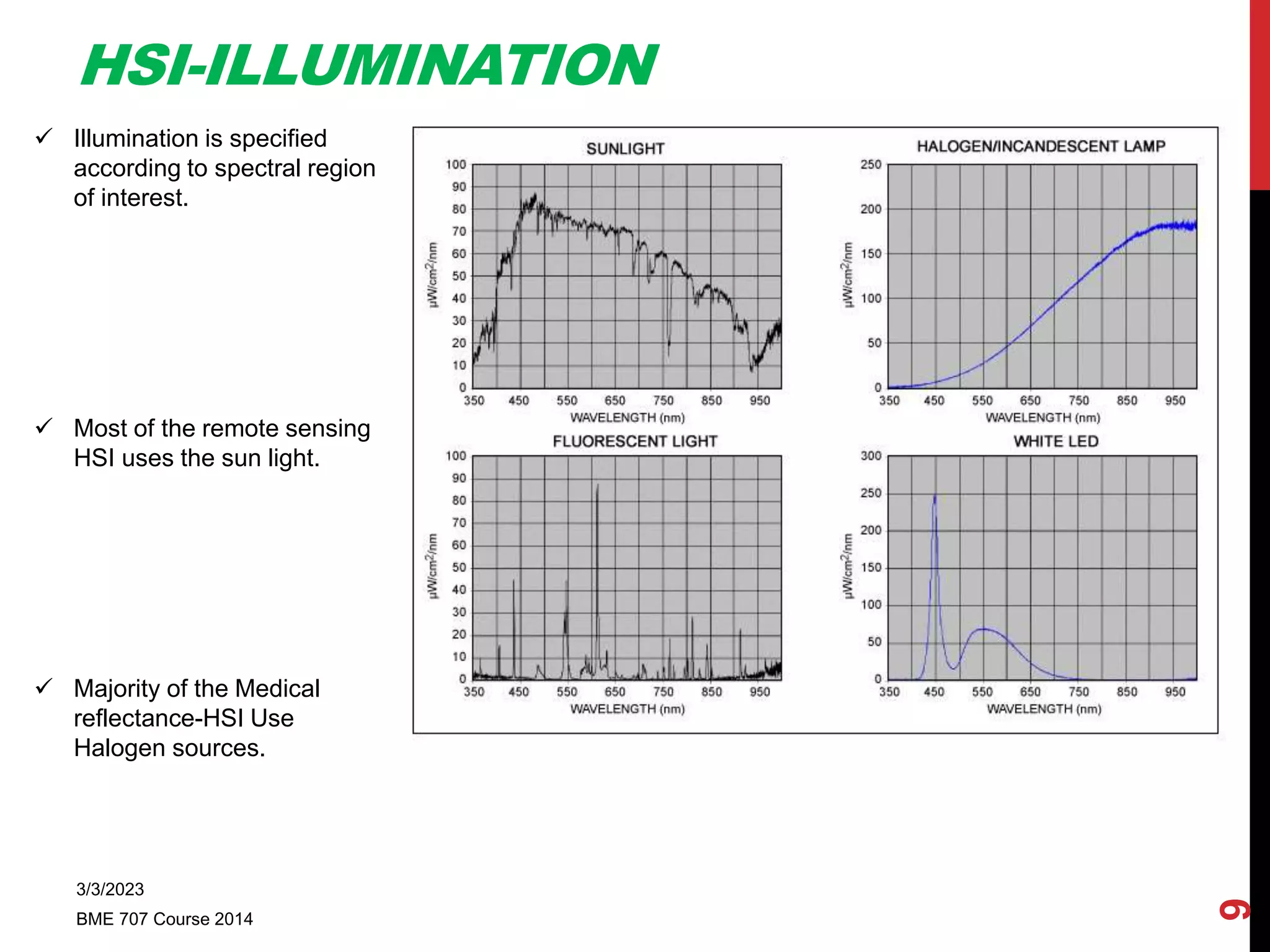 Hyperspectral Imaging | PPTX
