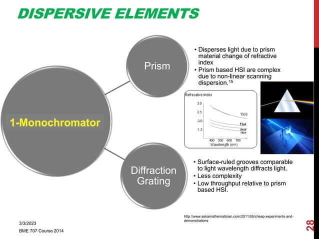 Hyperspectral Imaging | PPTX