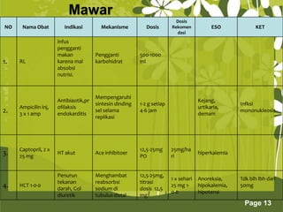 Hypertensi enchepalophaty | PPT