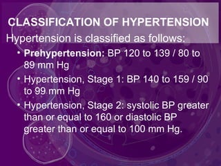 Hypertension | PPT | Heart and Cardiovascular Diseases | Diseases and ...