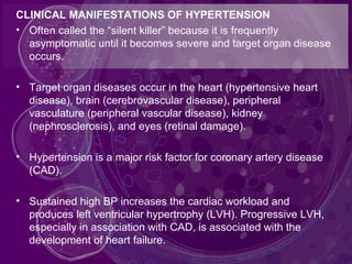 Hypertension | PPT