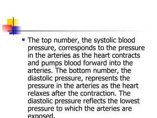 Hypertension | PPT
