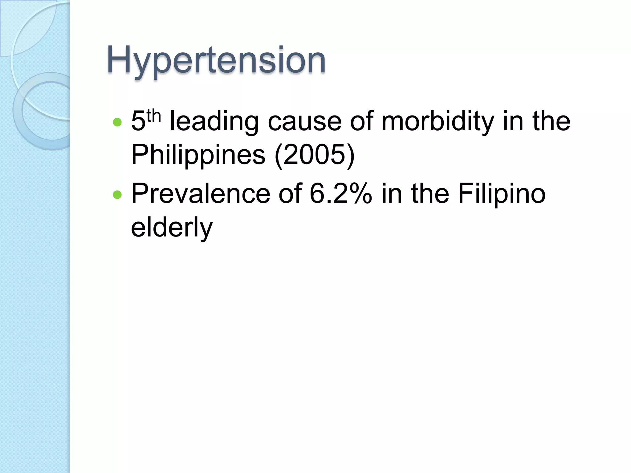 Hypertension | PPTX