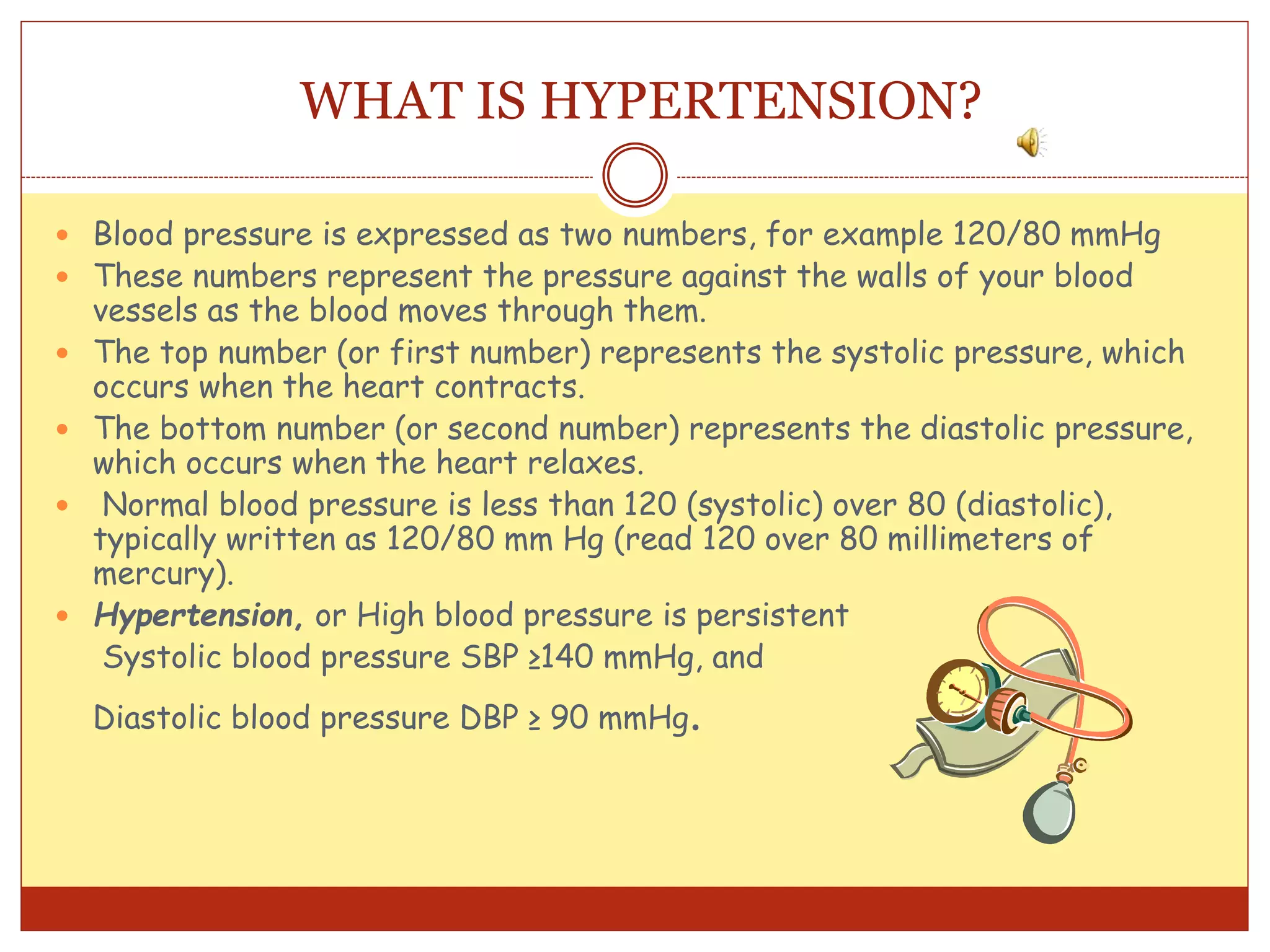 Hypertension | PPTX