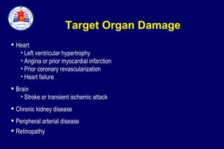Hypertension | PPT