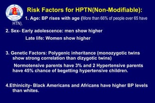 Hypertension | PPT