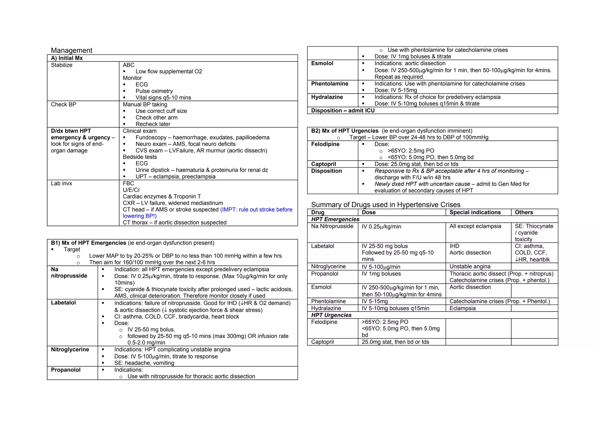Hypertension summary | PDF