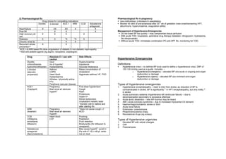 Hypertension summary | PDF