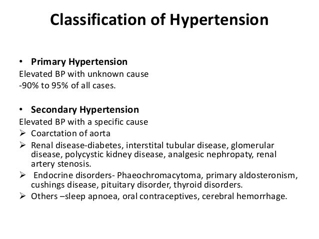Hypertension