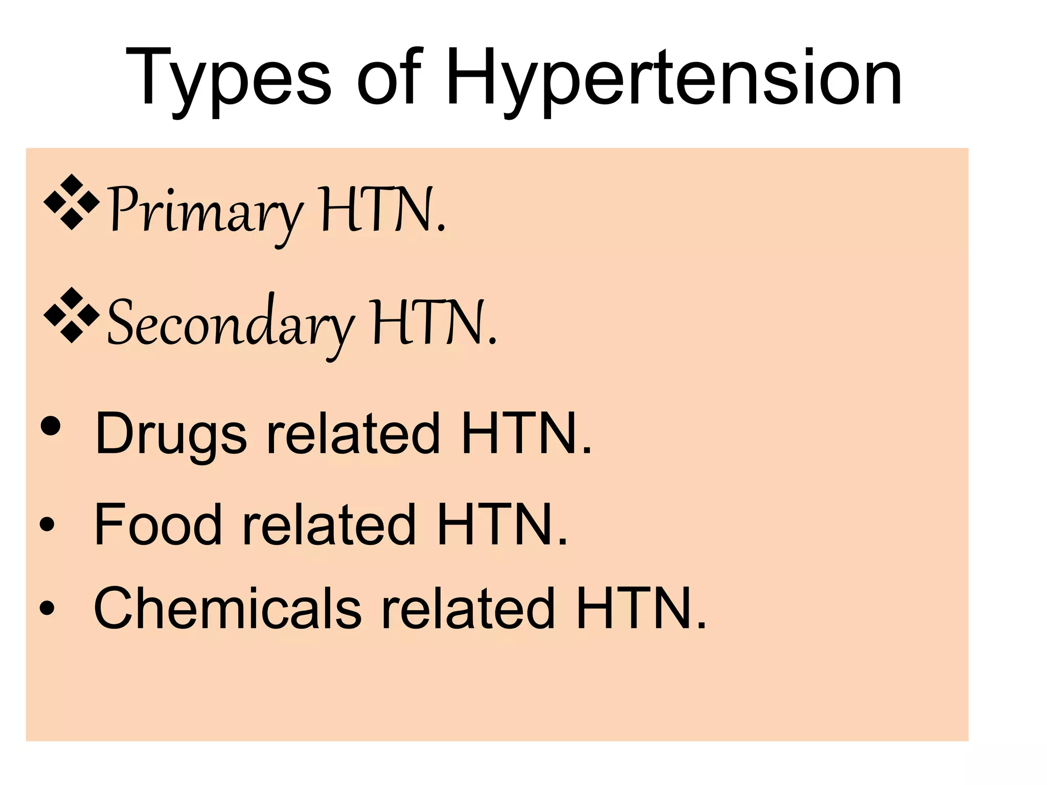 Hypertension, its causes, types and management | PPTX