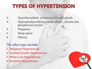 Hypertension | PPTX