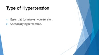 Hypertension | PPTX