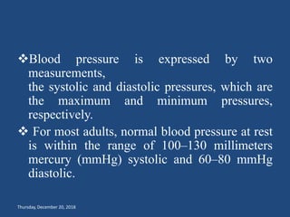 Hypertension | PPTX
