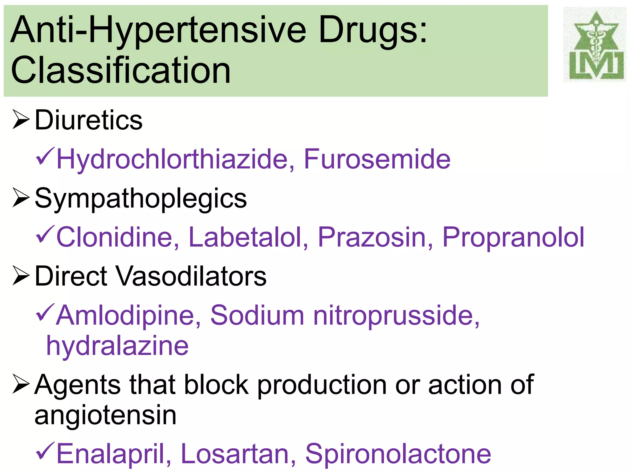 Drugs used for the treatment of Hypertension | PPTX