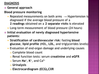Hypertension 2019 | PPTX