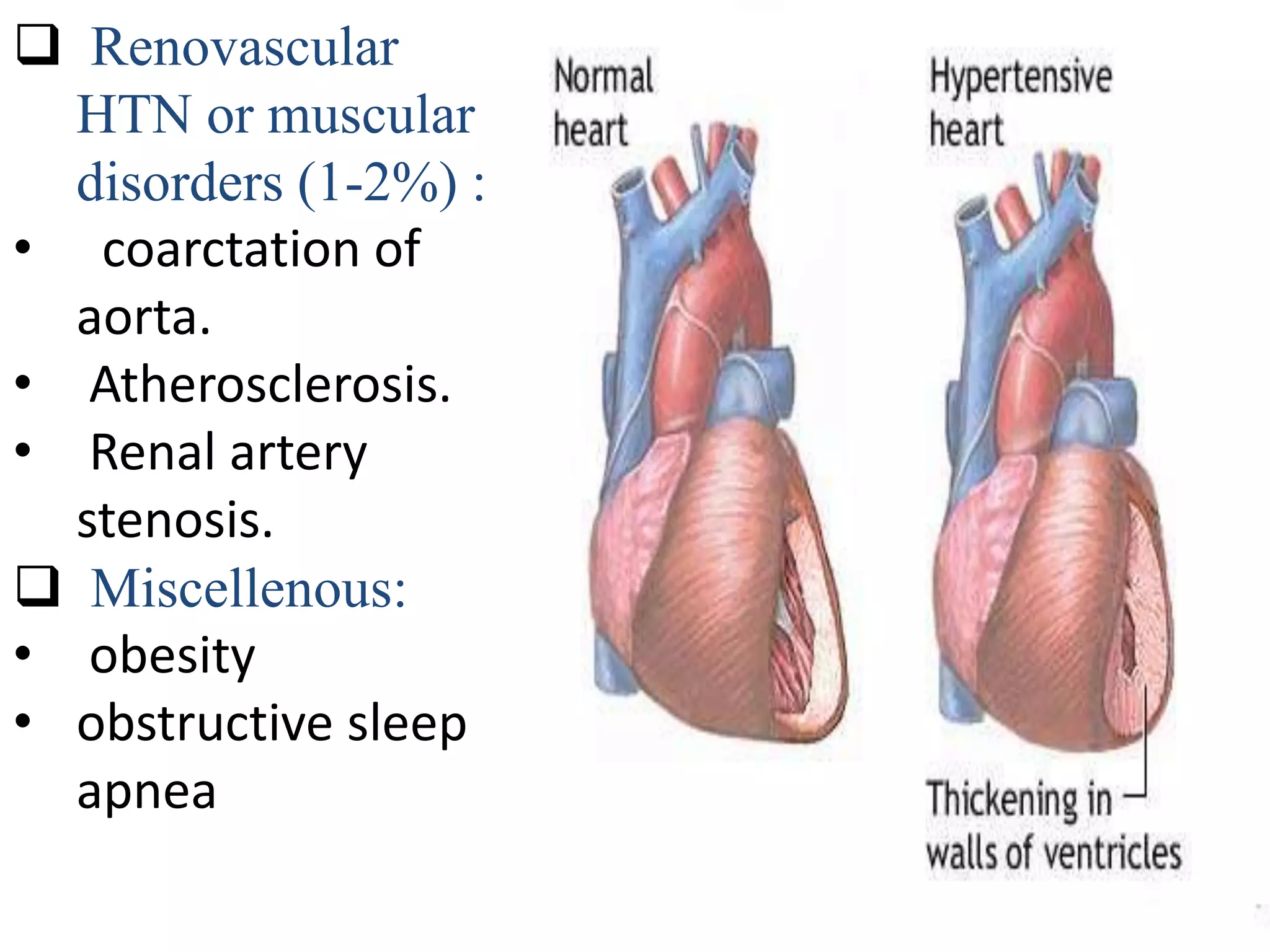 Hypertension Hypertension types causes and management complications ...