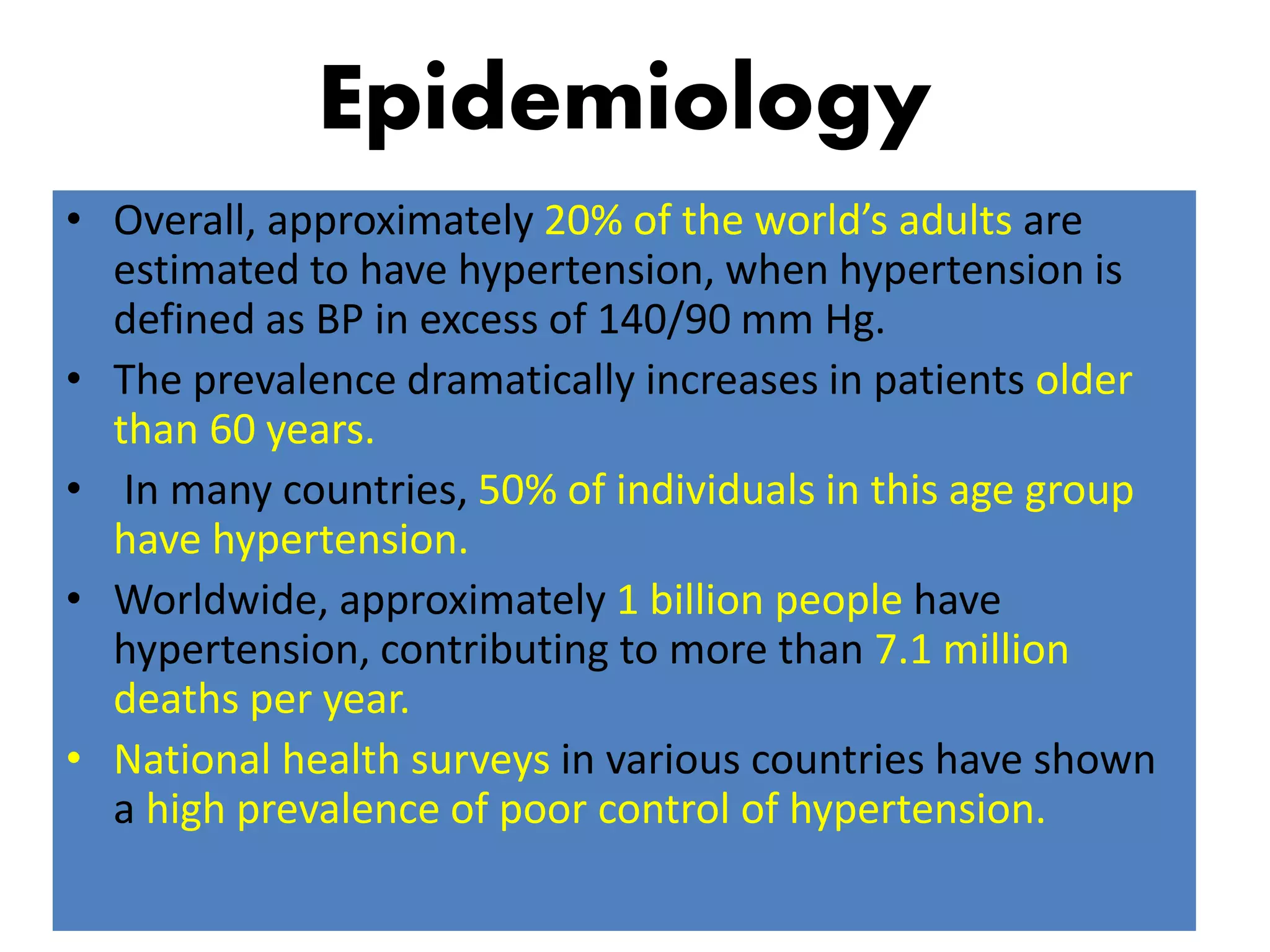 Hypertension Hypertension types causes and management complications ...