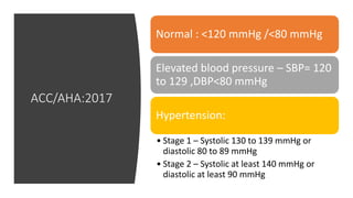 Hypertension | PPT