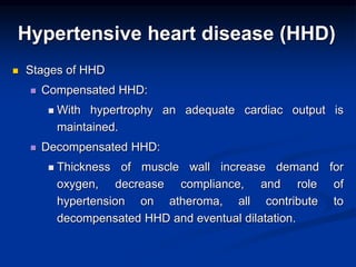 Hypertension | PPT
