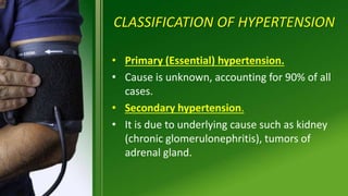 Hypertension | PPTX