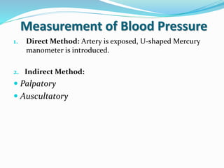 Hypertension | PPT