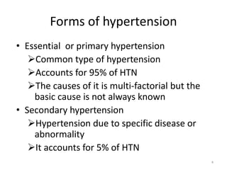 Hypertension | PDF