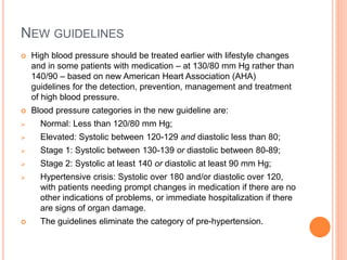 Hypertension | PPT