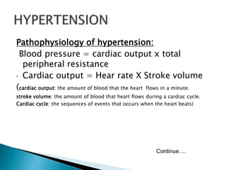 Hypertension | PPTX