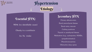 Hypertension | PPT
