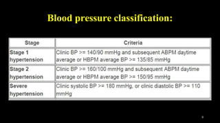 Hypertension | PPT