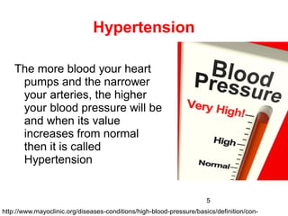 Hypertension | PPT