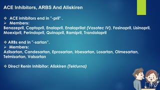 Hypertension Patient Counseling | PDF