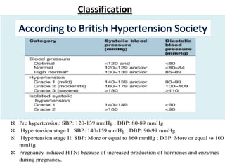 Hypertension (HTN) - High Blood Pressure | PPTX