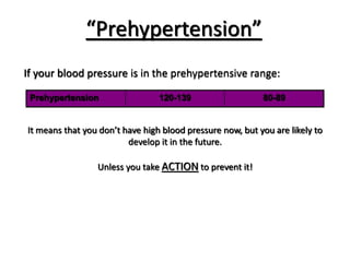 Hypertension.pdf