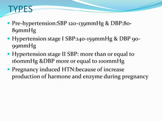 HYPERTENSION.pptx