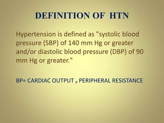 hypertension.ppt