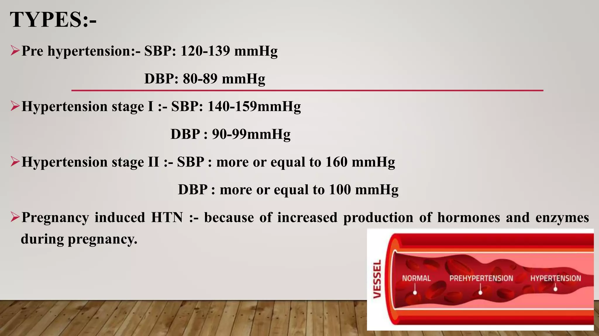 HYPERTENSION.pdf