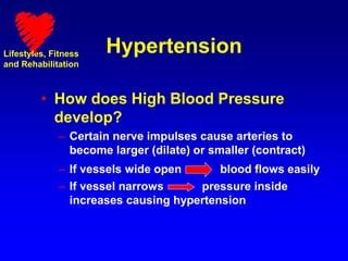 Hypertension.ppt