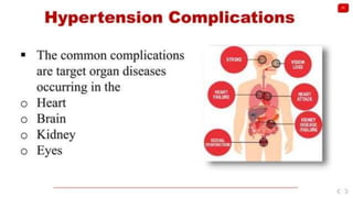 Hypertension slideshare | PPT