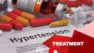 Hypertension slideshare | PPT