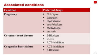 Hypertension slideshare | PPT