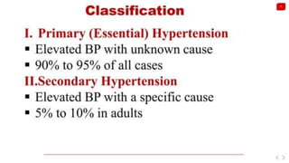 Hypertension slideshare | PPT