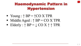 Hypertension slideshare | PPT