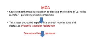 Hypertension.pptx