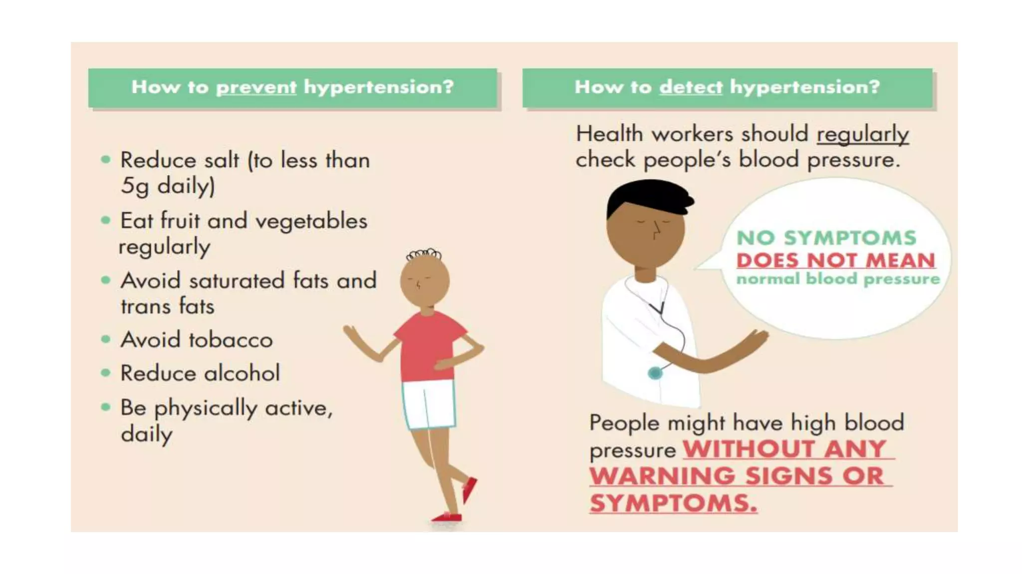 Hypertension.pptx